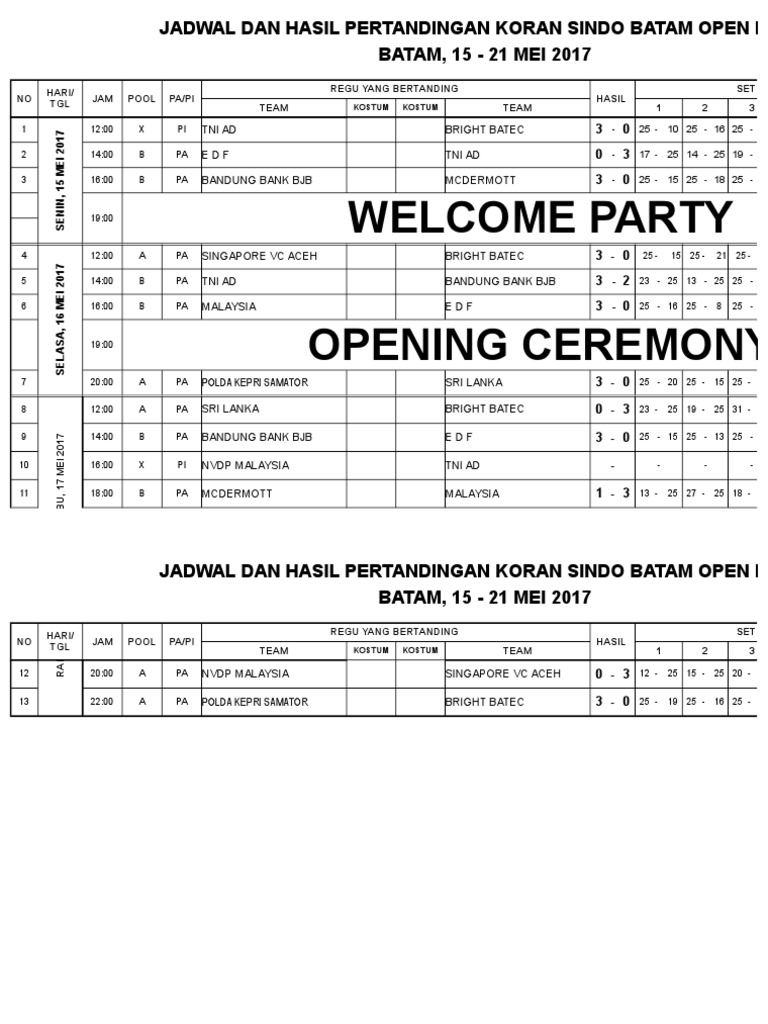 SCSH 2-1 GRE | PDF | Ball Games | Volleyball