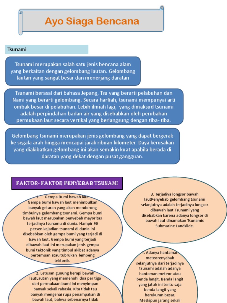 Ayo Siaga Bencana | PDF
