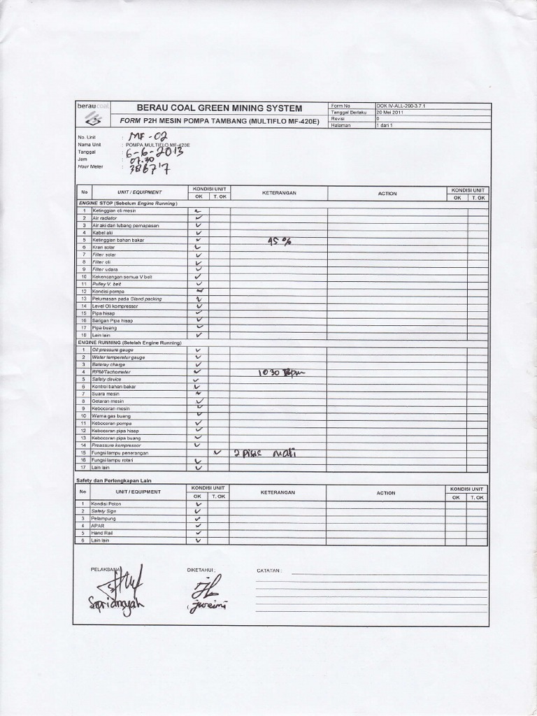 Form P2H for Mining Pumps | PDF