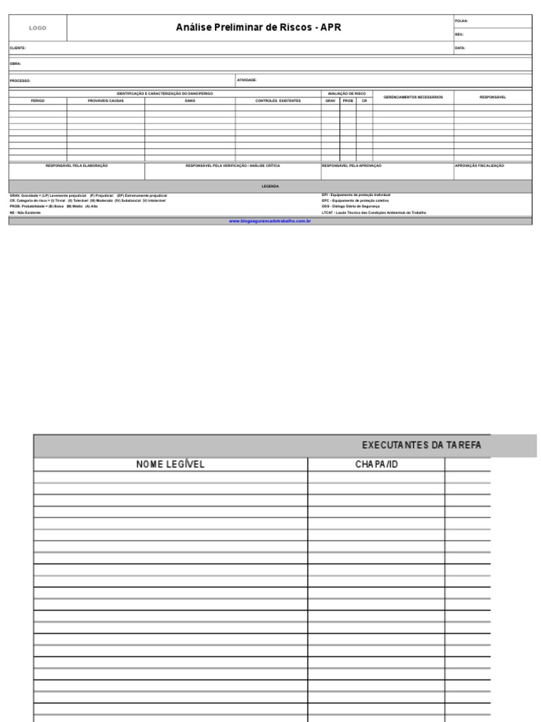 Cópia de Modelo de APR - Blog Segurança do Trabalho | Business ...