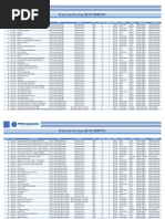 Daftar NIM Prodi ITB | PDF