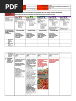 Pagbasa at Pagsusuri NG Iba't Ibang Teksto Tungo Sa Pananaliksik MELC | PDF