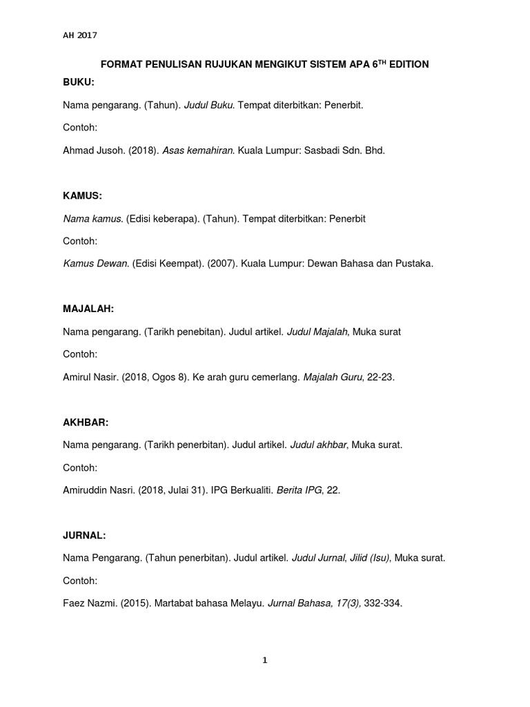 Format Penulisan Rujukan Mengikut Sistem Apa 6TH Edition | PDF | Ilmu ...