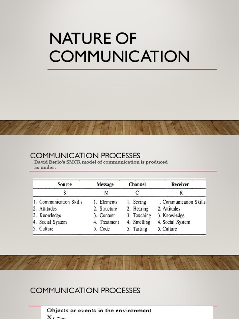 Nature and Process of Communication | PDF | Nonverbal Communication ...