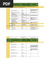 Contoh Formularium Klinik | PDF