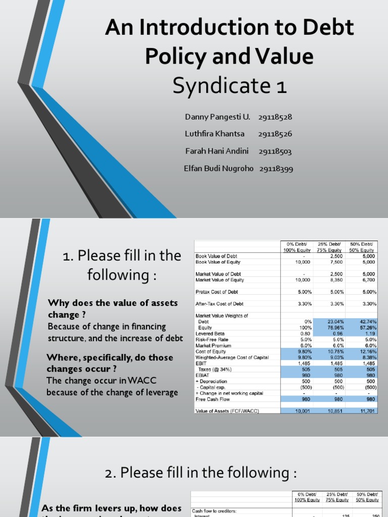 Syndicate 1 An Introduction To Debt Policy and Value | PDF | Cost Of ...