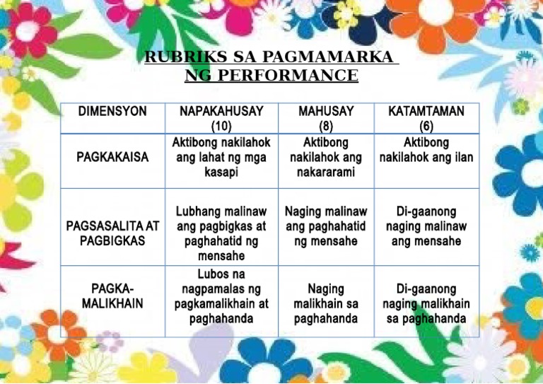 Rubriks Sa Pagmamarka | PDF