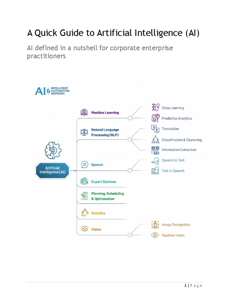 A Quick Guide To Artificial Intelligence | PDF | Deep Learning ...