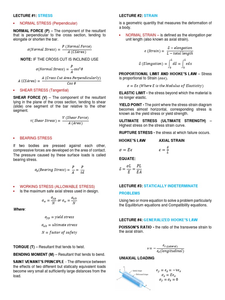 Mechdb Reviewer Midterms | PDF | Stress (Mechanics) | Deformation ...