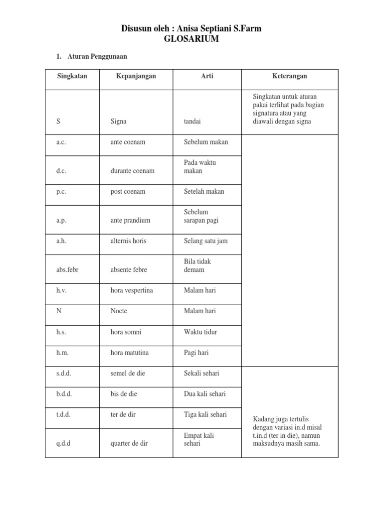 Aturan Penggunaan dan Peracikan Singkatan Dalam Farmasi | PDF
