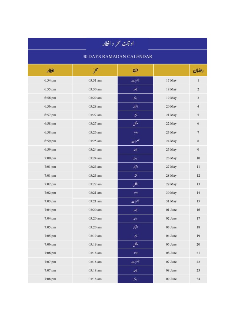 30 Days Ramadan Calendar | PDF