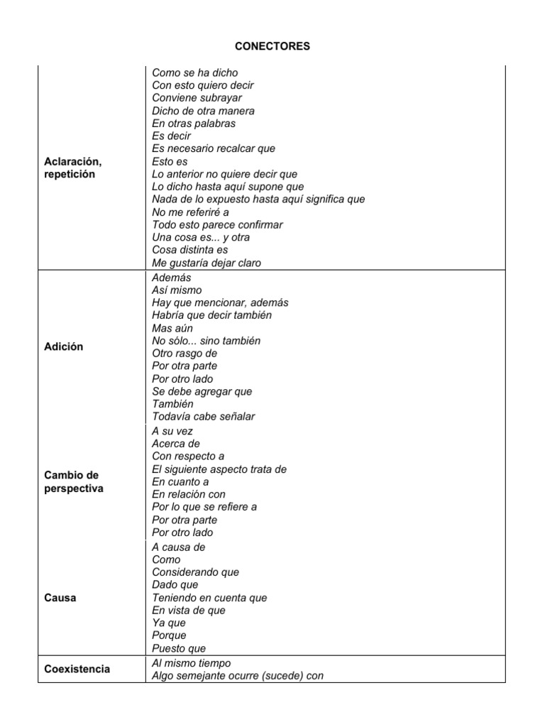 CONECTORES | Ensayos | Science
