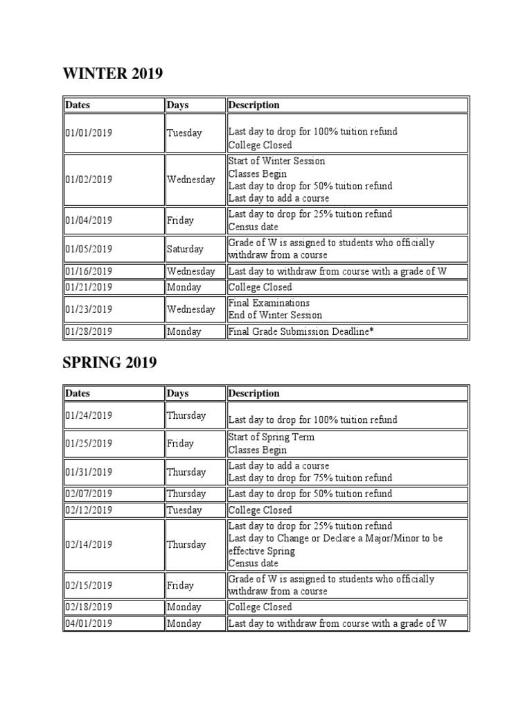 CUNY Hunter College Spring 2019 Calendar | PDF