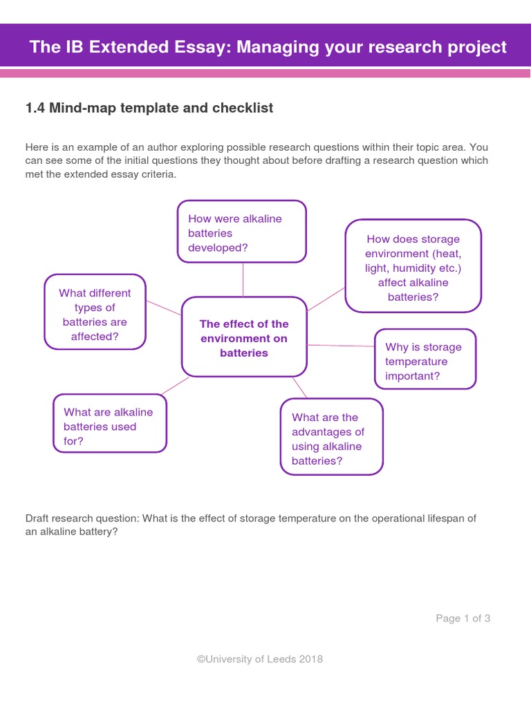 1.4 IB Mindmap Template and Checklist SV | PDF | Psychological Concepts ...