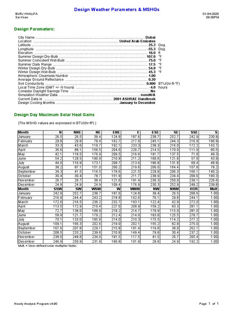 Weather Report | PDF | Applied And Interdisciplinary Physics | Meteorology