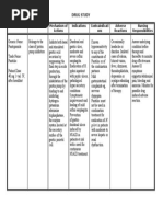 Vocinti: Uses and Dosage Information | PDF | Clinical Medicine ...