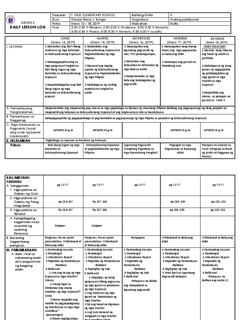 AP DLL Jan Week 2 | PDF