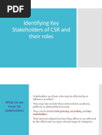 Corporate Social Responsibility Notes Module 1 | PDF | Corporate Social ...