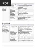 Escala de Rango | PDF