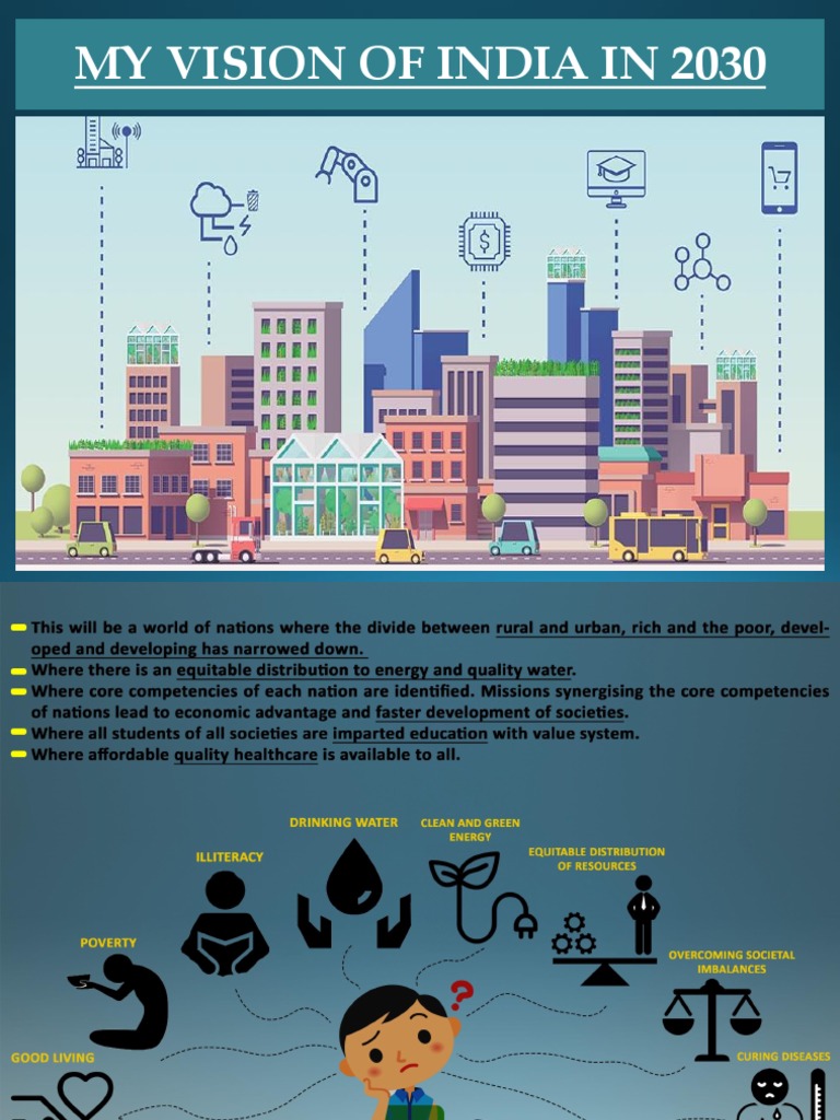 My Vision of India in 2030 Megha | PDF