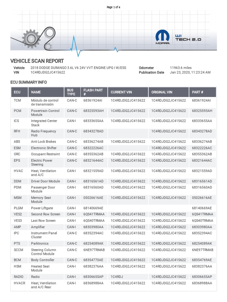 1C4RDJDG2JC415622 Vehicle Scan Report | PDF | Wheeled Vehicles | Transport