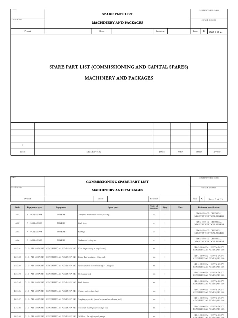 Commissioning Spare Parts List | PDF | Pump | Piston