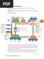 ITIL 4 Foundation Cram Card | PDF | Value Chain | Goods
