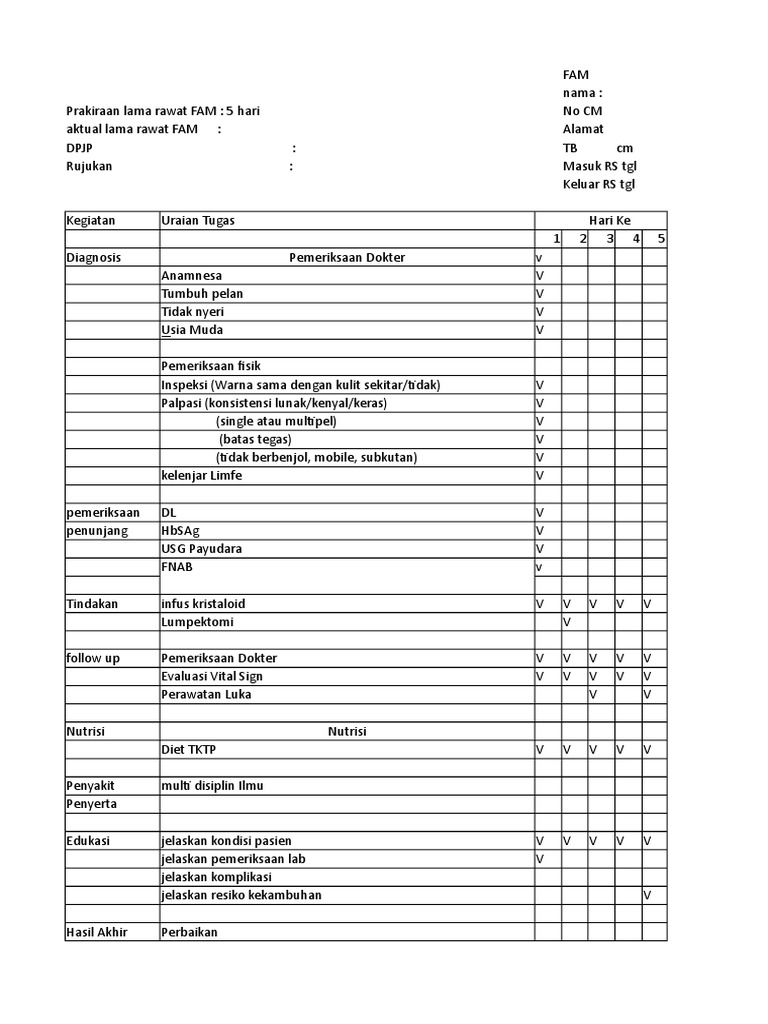 Clinical Pathway FAM Rev 1 | PDF