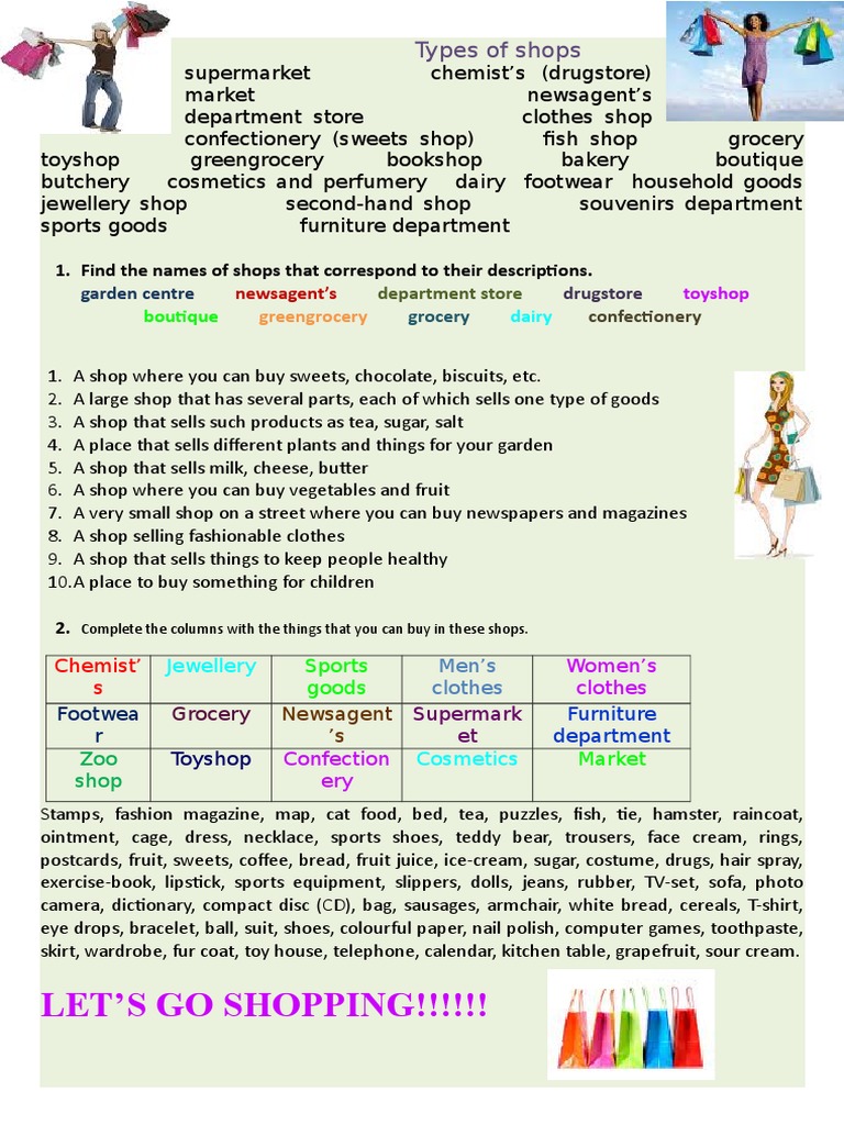 Shopping (Types of Shops) | PDF | Confectionery | Retail