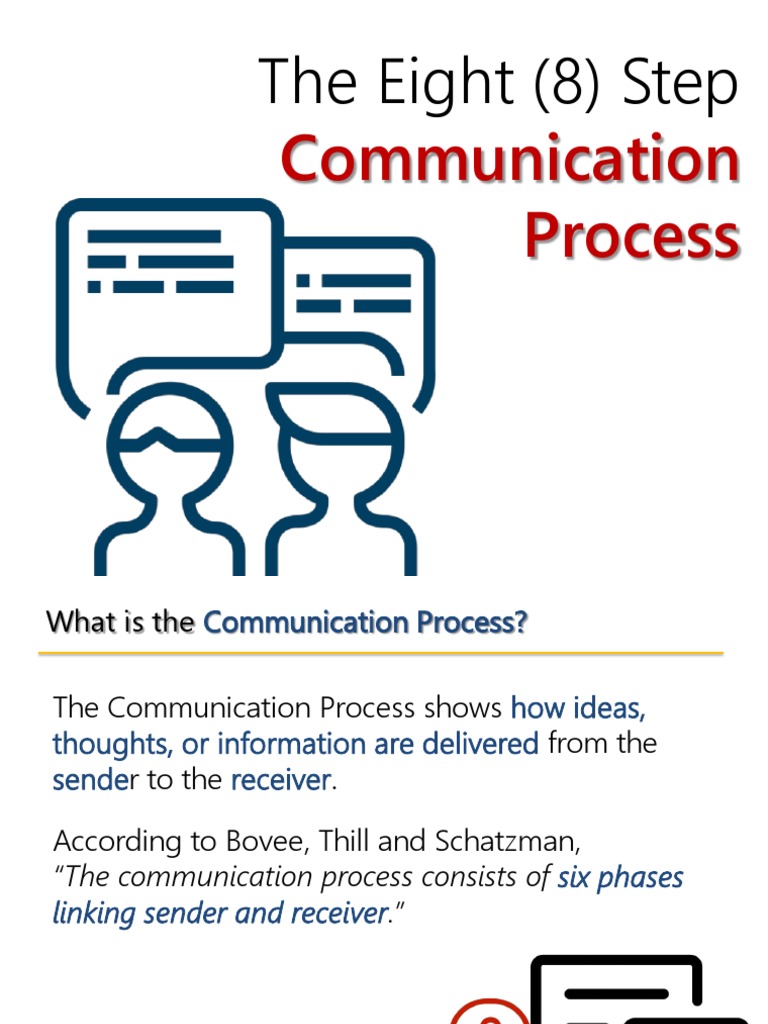 8 Step Communication Process | PDF