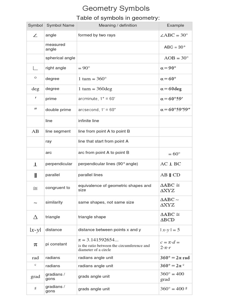Geometry Symbols | PDF | Minute And Second Of Arc | Angle