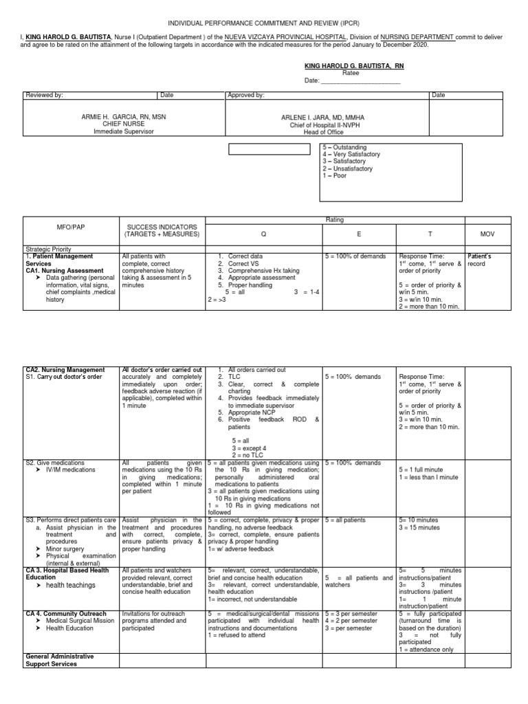 HAROLD Ipcr UPDATED 2020 | PDF | Patient | Health Sciences