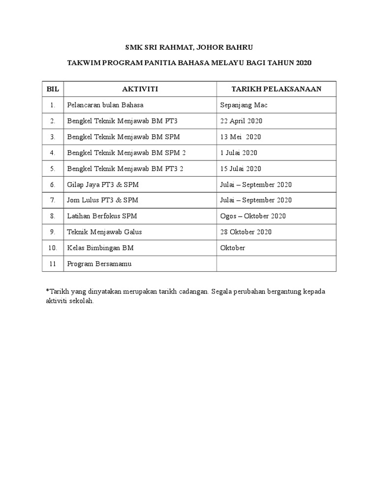 Takwim Program Panitia Bahasa Melayu 2020 | PDF