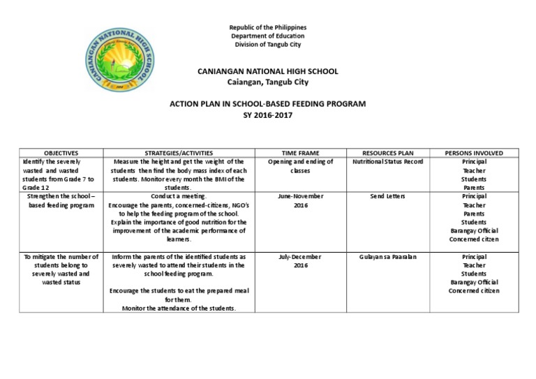 Action Plan Feeding Program | PDF | Body Mass Index | Teachers