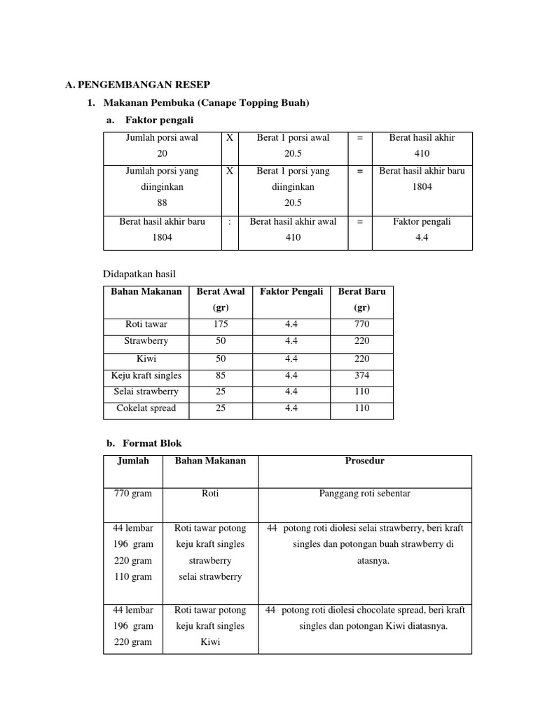 Format Pengembangan Resep, Nilai Gizi, Dan Harga | PDF