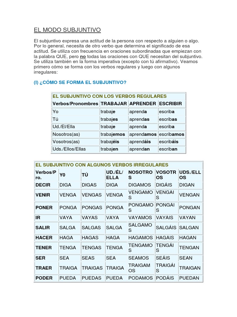 Hojas De Trabajo Sobre El Modo Subjuntivo