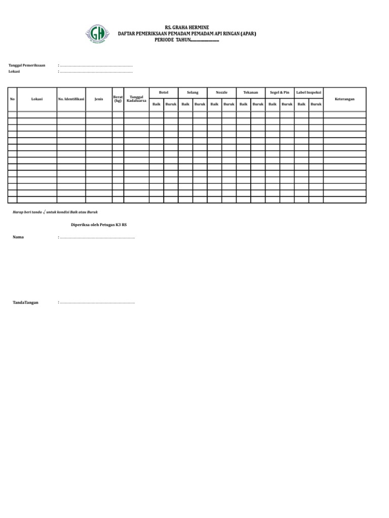 Daftar Pemeriksaan Apar | PDF