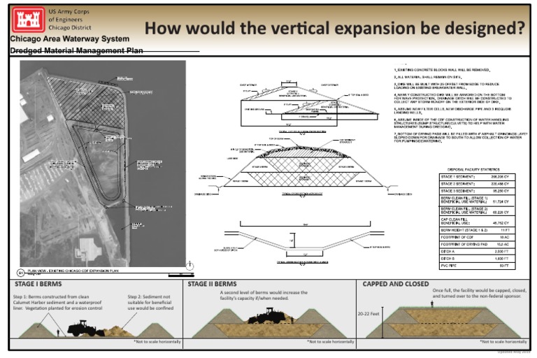 What Is A Vertical Expansion - Free Printable Worksheet