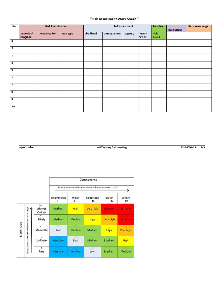 Risk Assessment Work Sheet Rev | PDF | Risk Assessment | Risk