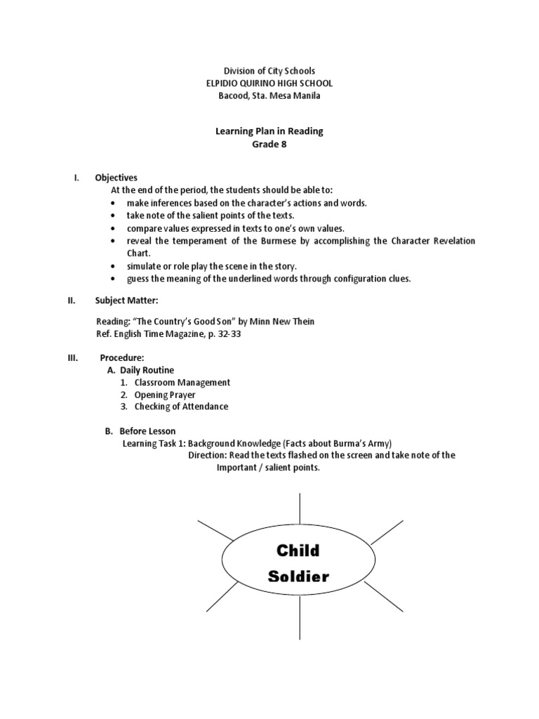 Lesson Plan | PDF | Myanmar | Communication