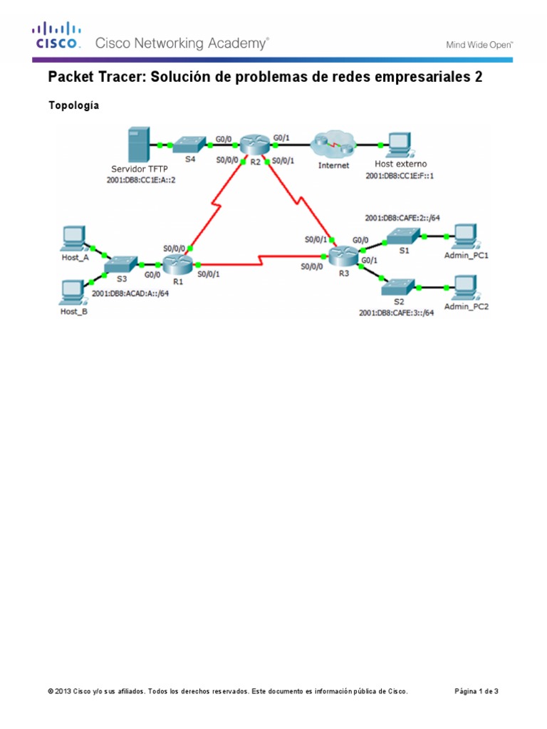 8.2.4.13 Packet Tracer - Solución de Problemas de Redes Empresariales 2 | PDF | Yo Pv6 ...