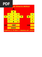 4D, 5D, 6D Forecast Table | PDF | Computers