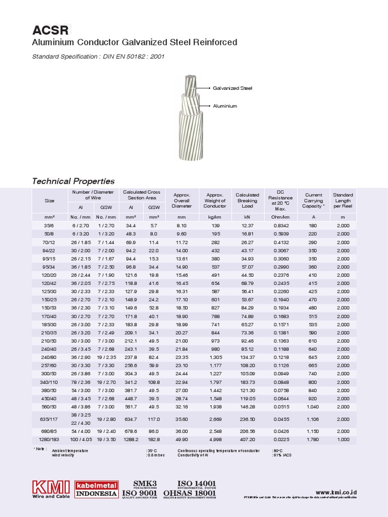 Acsr Din en 50182 PDF | PDF | Building Engineering | Manufactured Goods