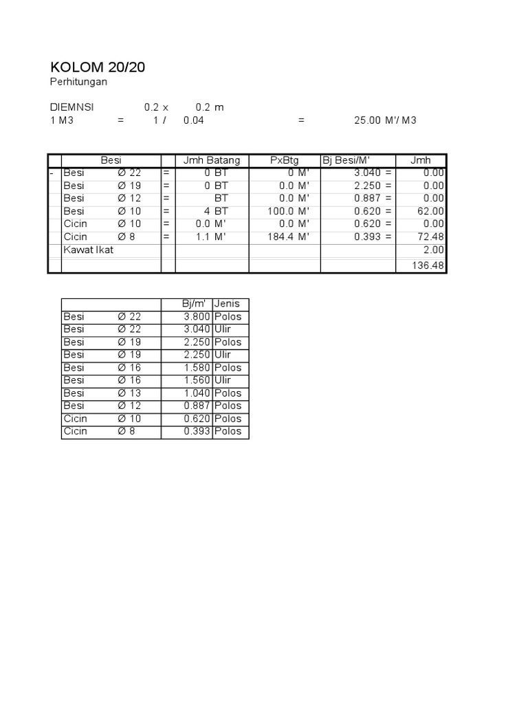 Rab Type 45 | PDF | Fiberglass | Composite Material