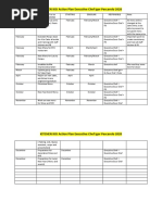 Food Tasting Form | PDF | Cooking, Food & Wine