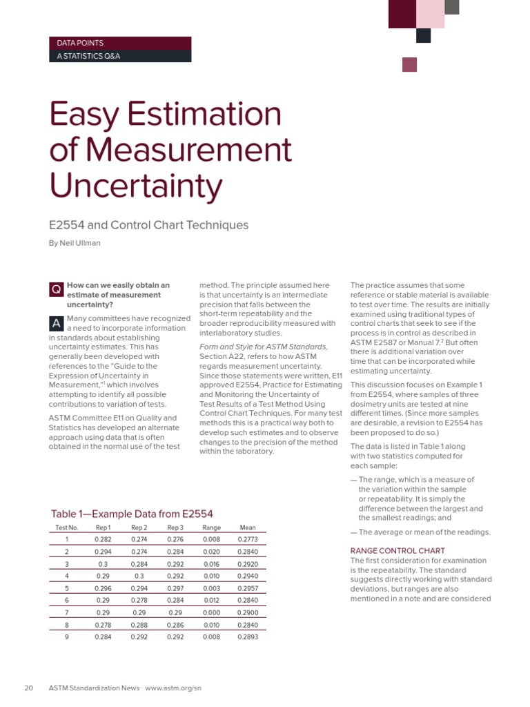 Uncertainty Control Chart 1578038452 | PDF | Standard Deviation | Mean