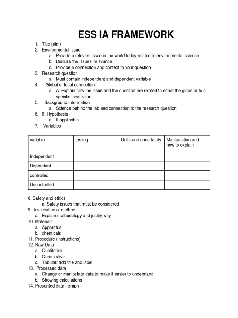 Ess Ia | PDF | Experiment | Data