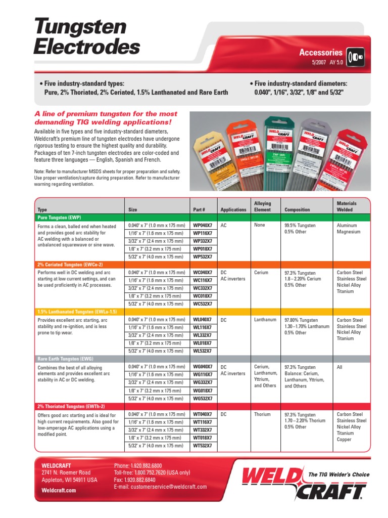 Tungsten Electrodes | PDF | Tungsten | Welding