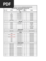 Model Year Serial Number Chart: Machine John Deere | PDF | Mower | Tractor
