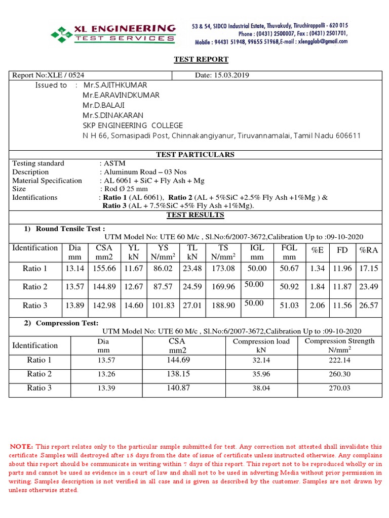 MMC TEST Result | PDF | Materials Science | Chemical Product Engineering